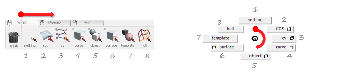 Customising Marking Menus